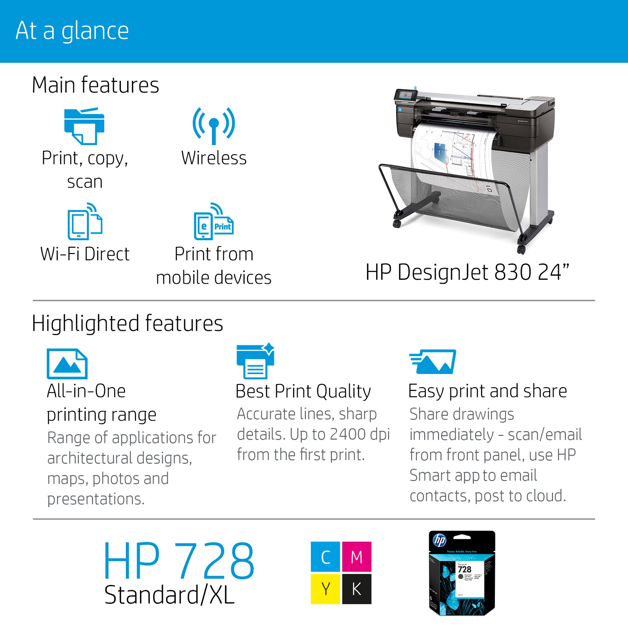 HP DesignJet T830 Mobile 24" MFP Technical Printer — MasterGraphics